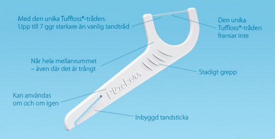 Köp Plackers Original på Tandshopen